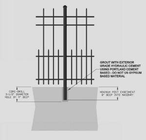 Post Embedments For Wrought Iron Fencing - Cassidy Bros. Forge, Inc.